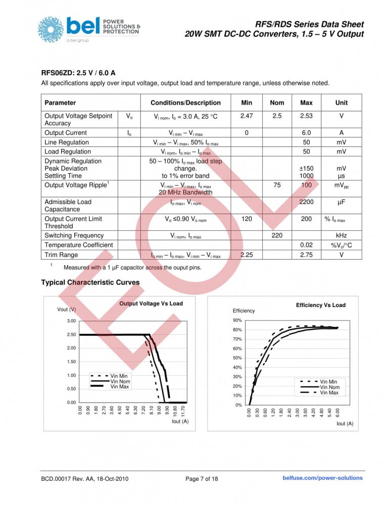 Bel Fuse RDS series datasheet page 7