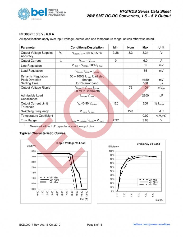 Bel Fuse RDS series datasheet page 8