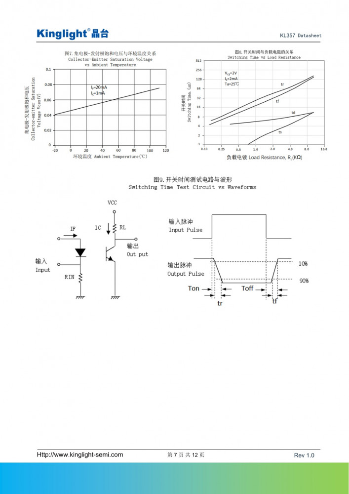 KL357 datasheet page 7