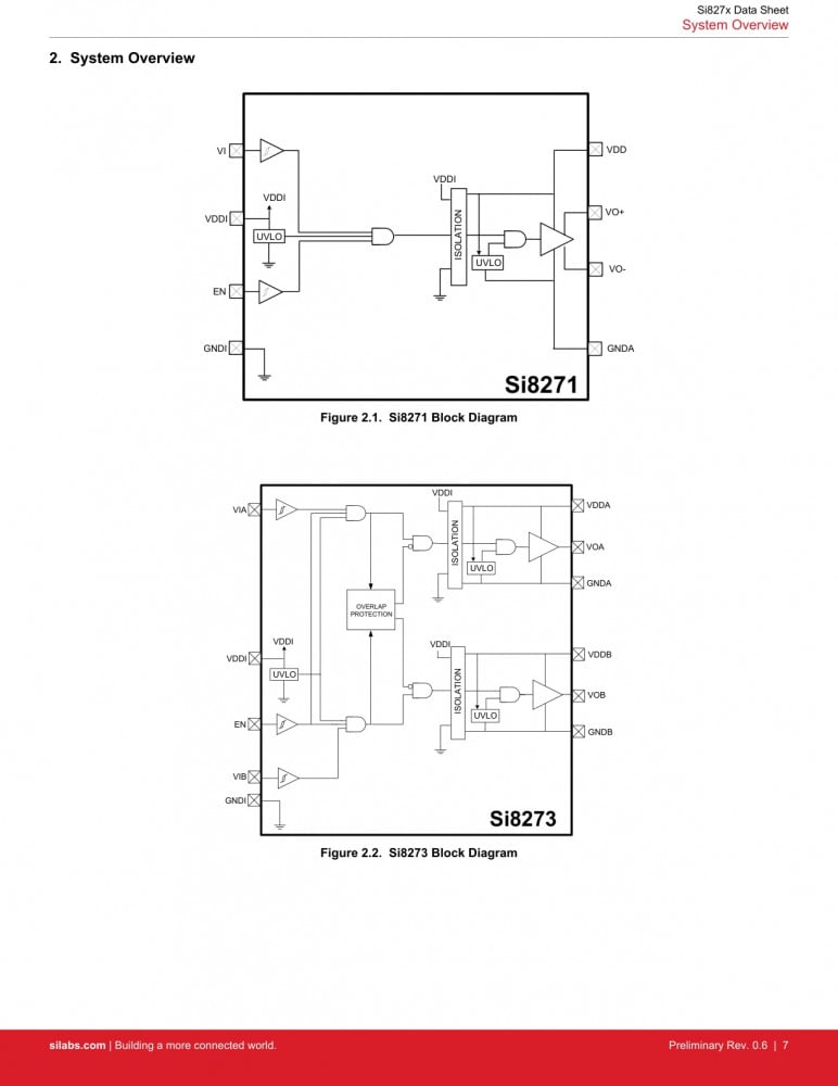 SI827x datasheet page 7
