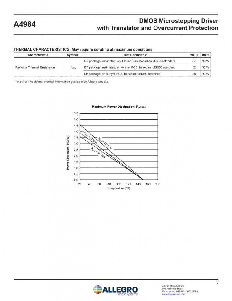 A4984 datasheet page 5