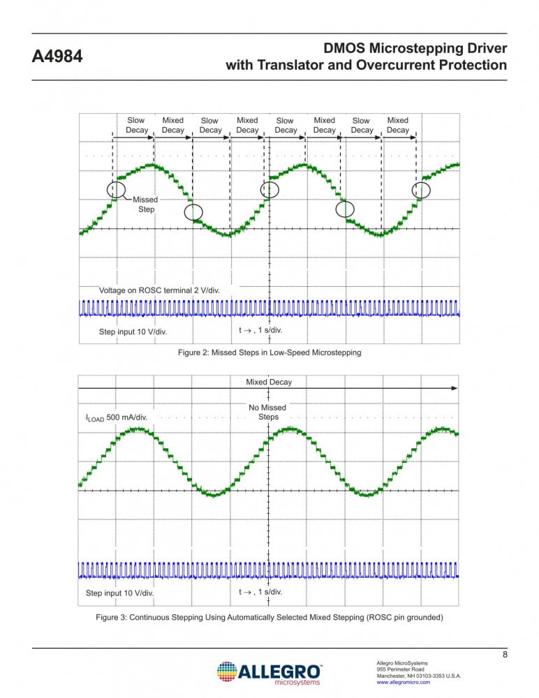A4984 datasheet page 8