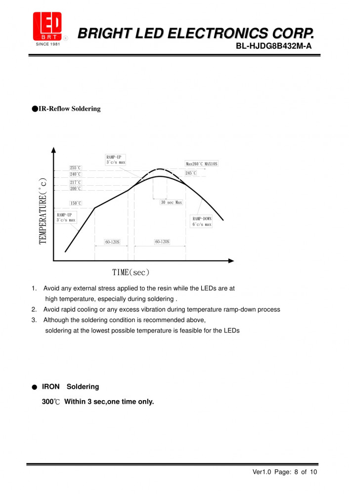 BL-HJDG8B432M-A datasheet page 7