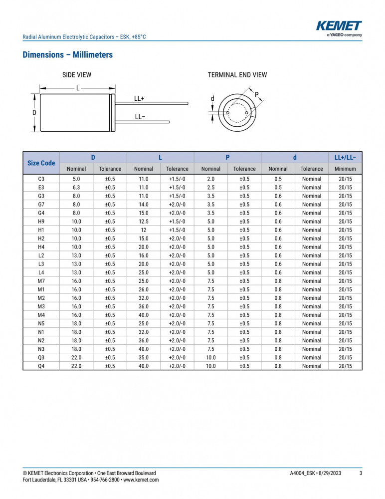 KEMET ESK series datasheet page 3