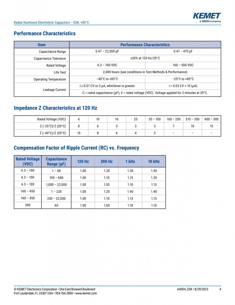 KEMET ESK series datasheet page 4