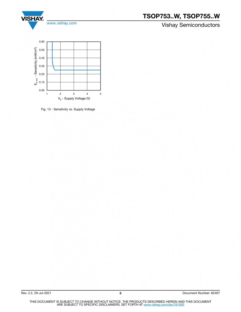 TSOP75540WTR datasheet page 5