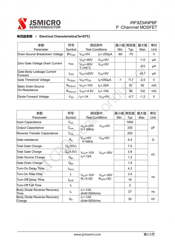 IRF9Z34NPBF-JSM datasheet page 2