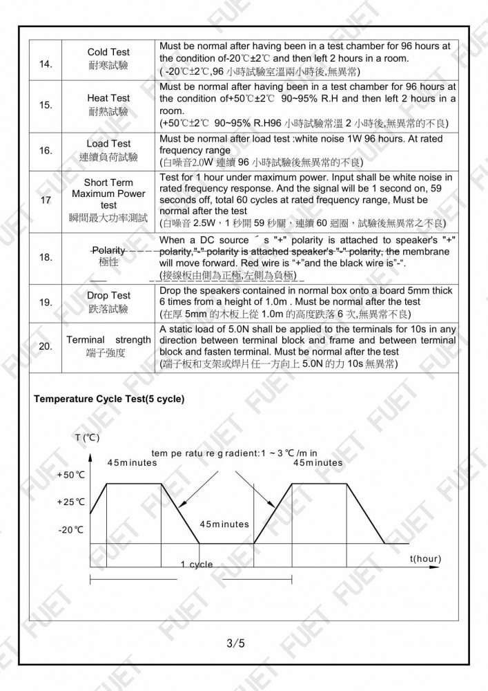 FS3516NS0820-H6.5-R01 specification page 4