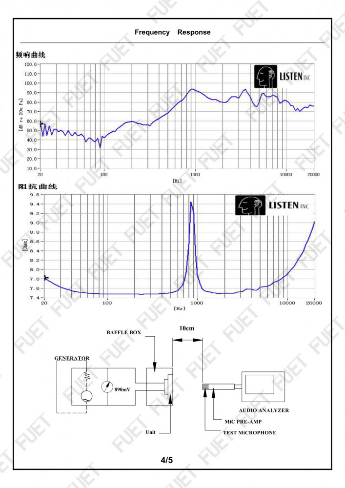 FS3516NS0820-H6.5-R01 drawing page