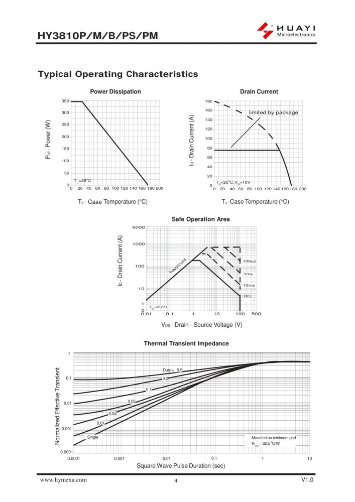 HY3810P datasheet page 4