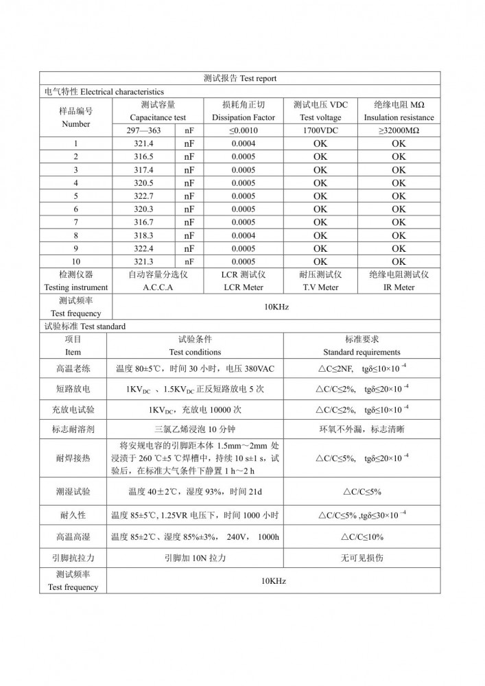 GPX334KA5Z2356BF1 specification approval document page 3