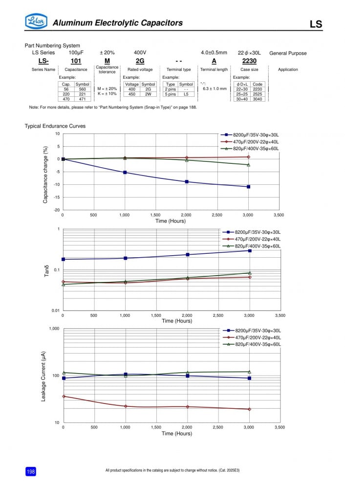 Lelon LS Series datasheet page 10