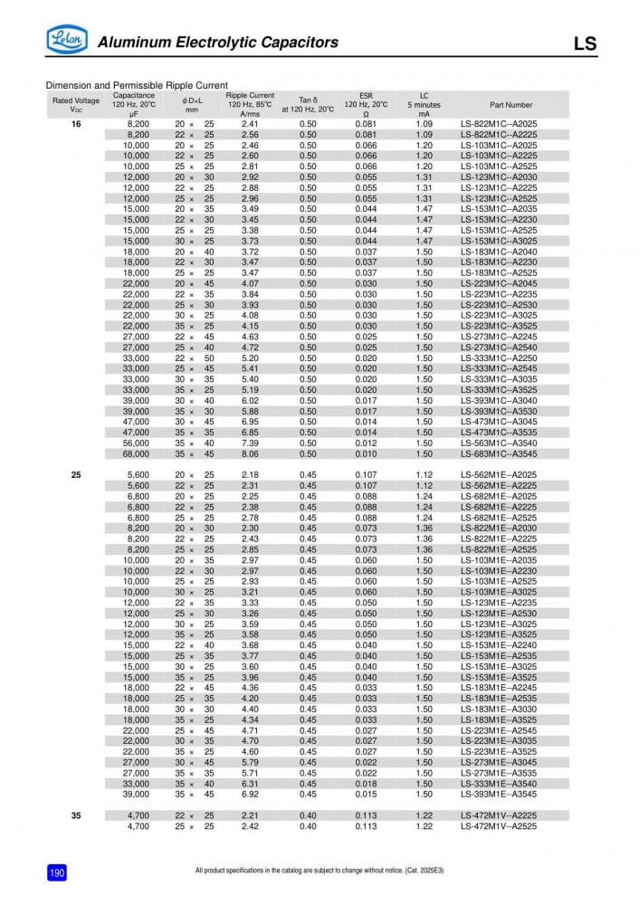 Lelon LS Series datasheet page 2