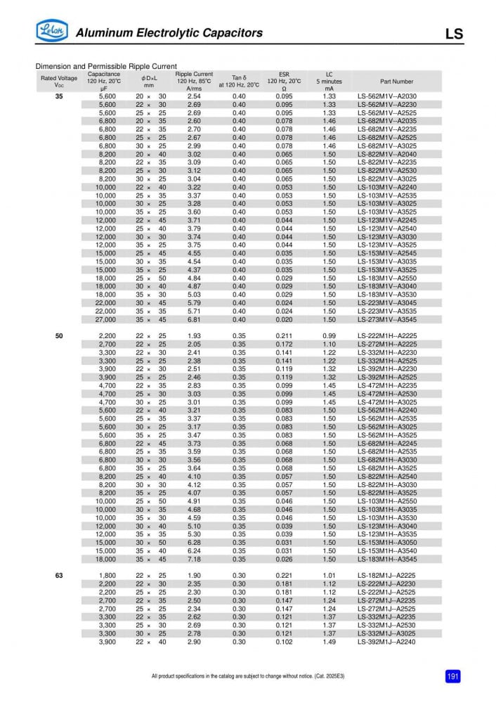Lelon LS Series datasheet page 3