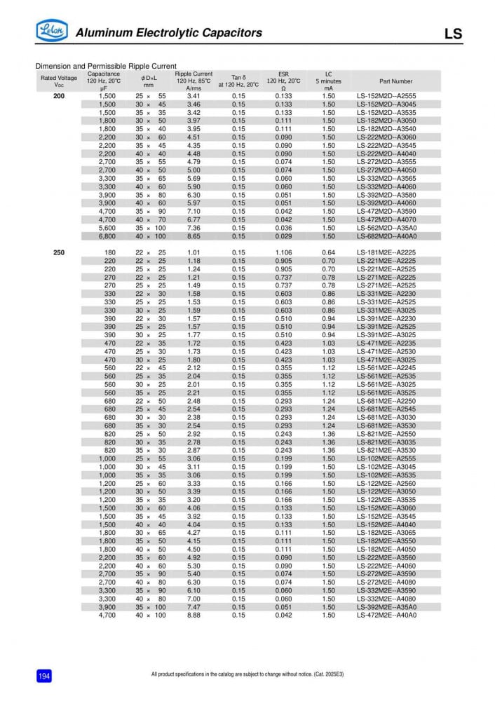 Lelon LS Series datasheet page 6