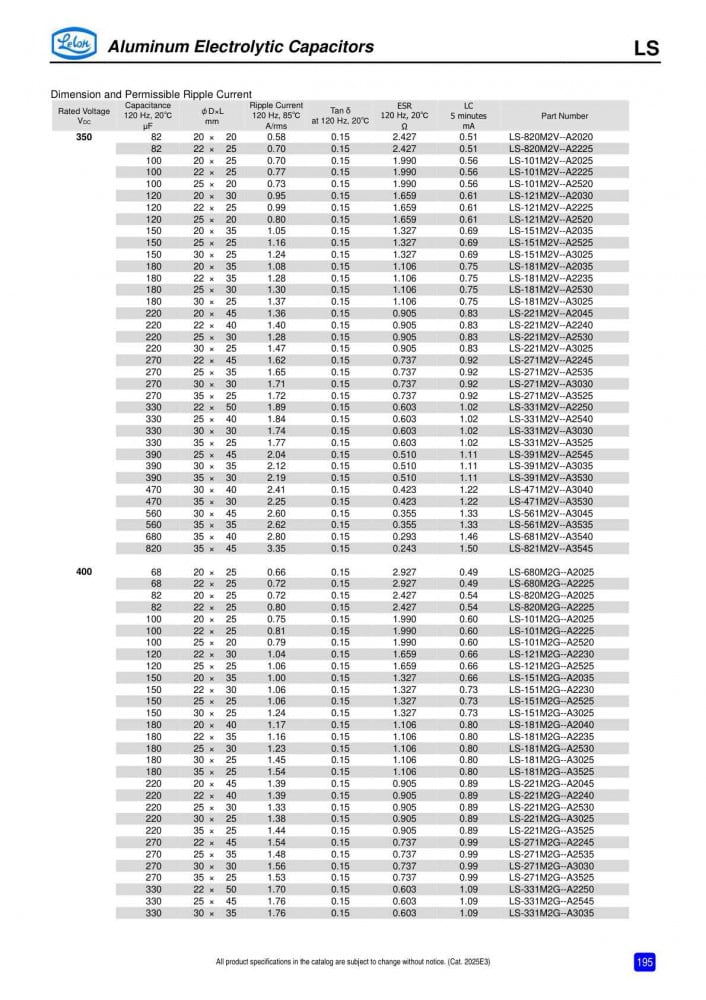 Lelon LS Series datasheet page 7