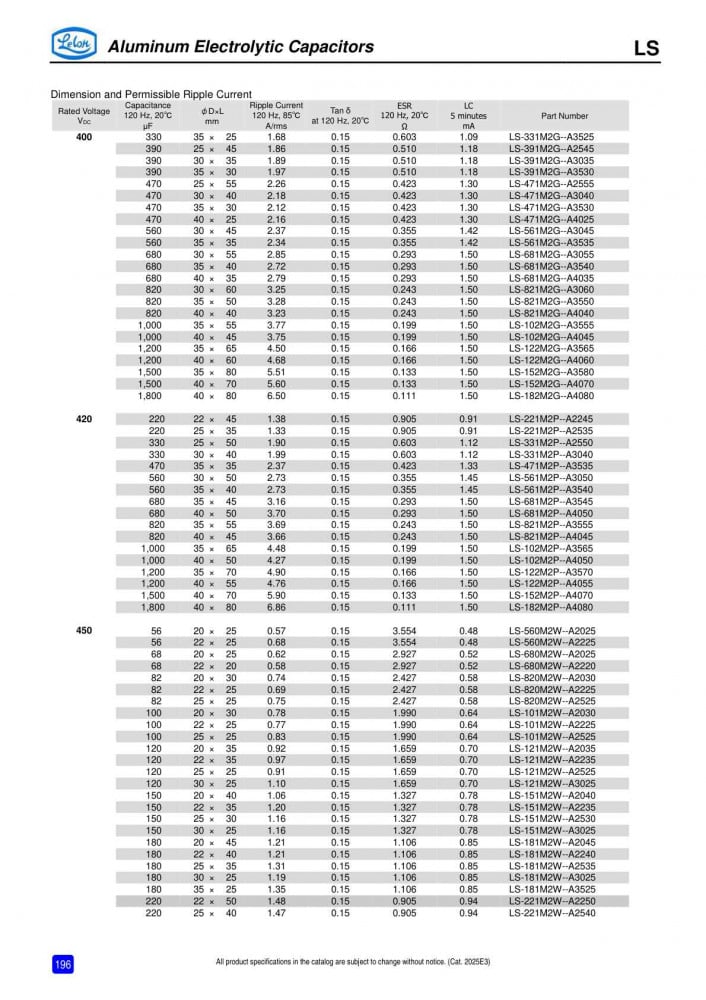 Lelon LS Series datasheet page 8