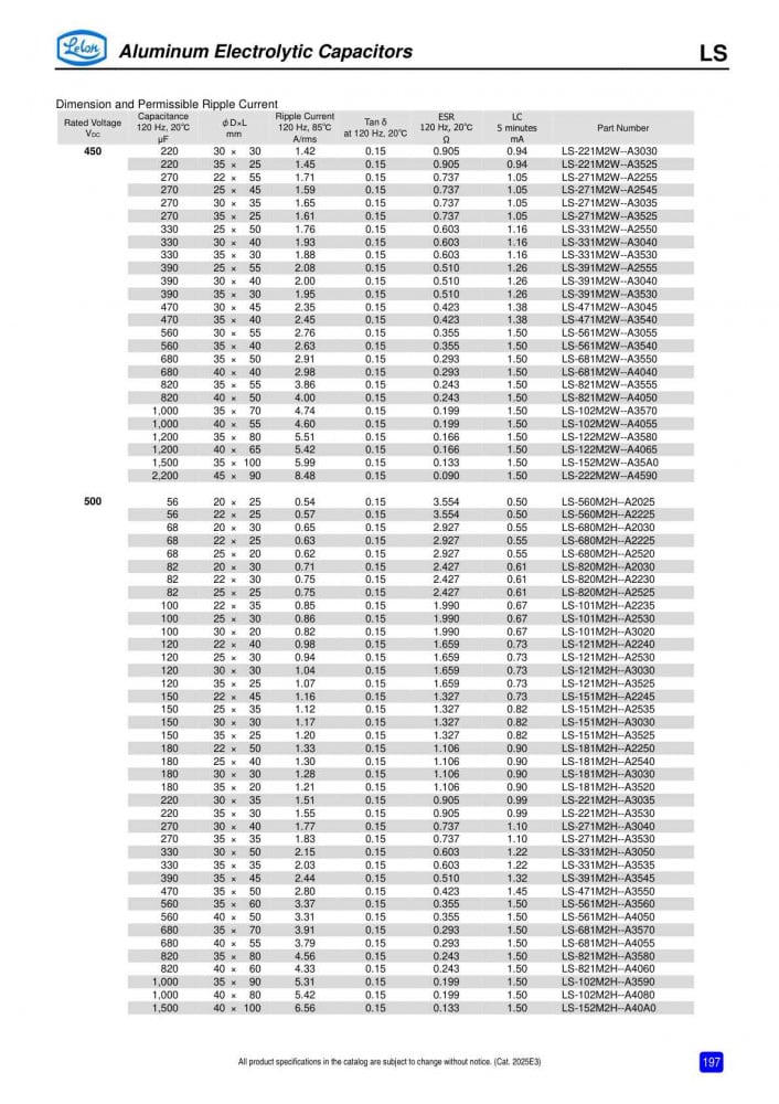 Lelon LS Series datasheet page 9