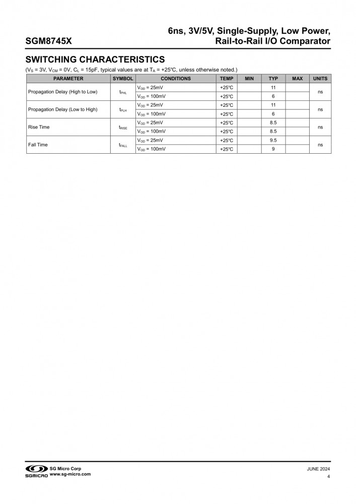 SGM8745X datasheet page 4