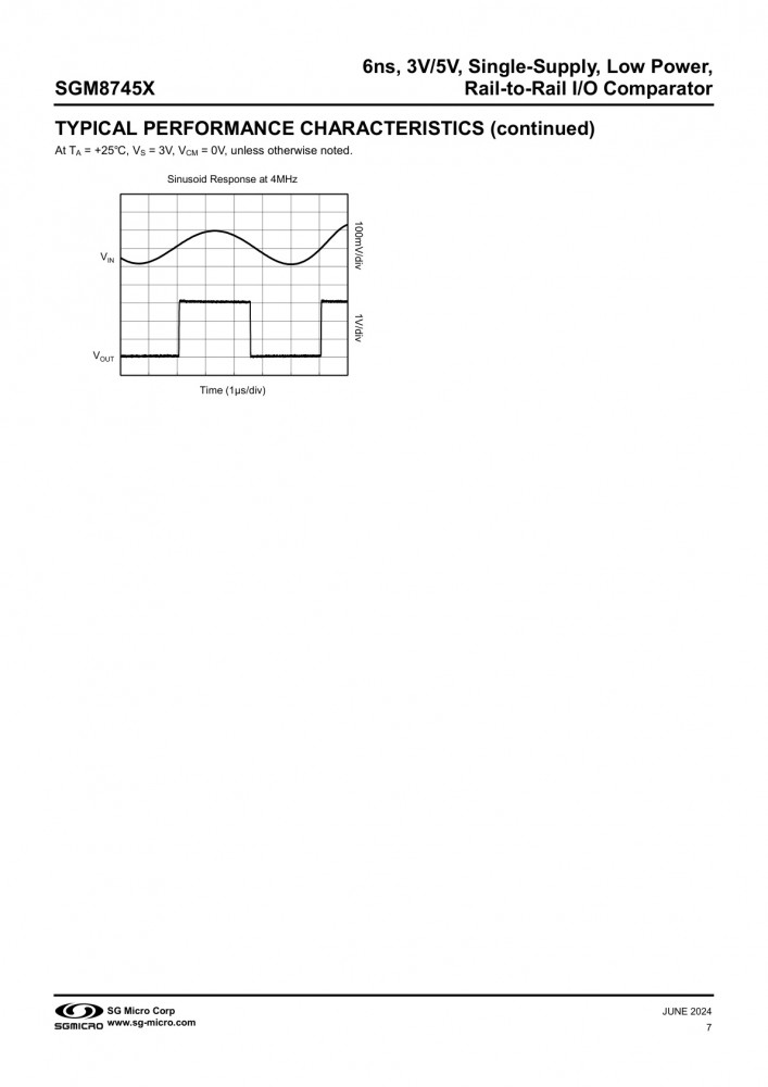 SGM8745X datasheet page 7