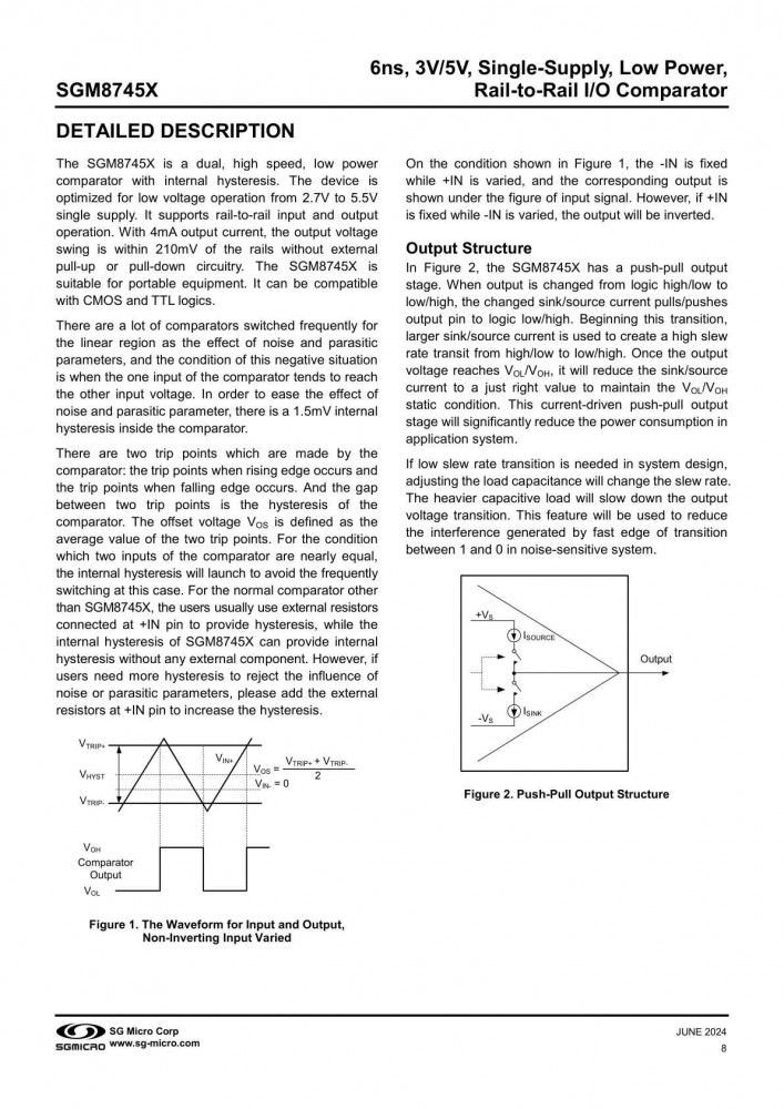 SGM8745X datasheet page 8