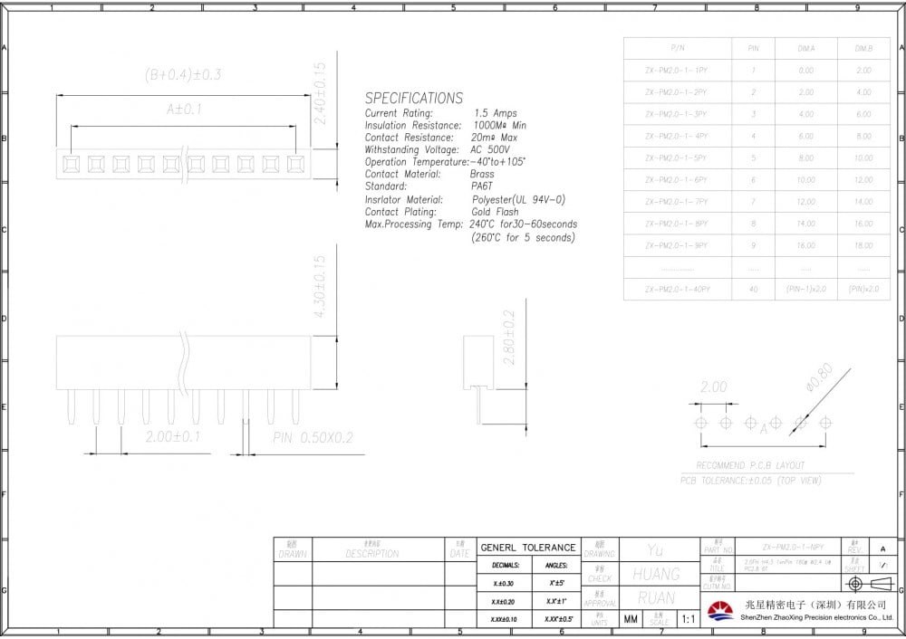 Megastar ZX-PM2.0-1-8PY technical drawing