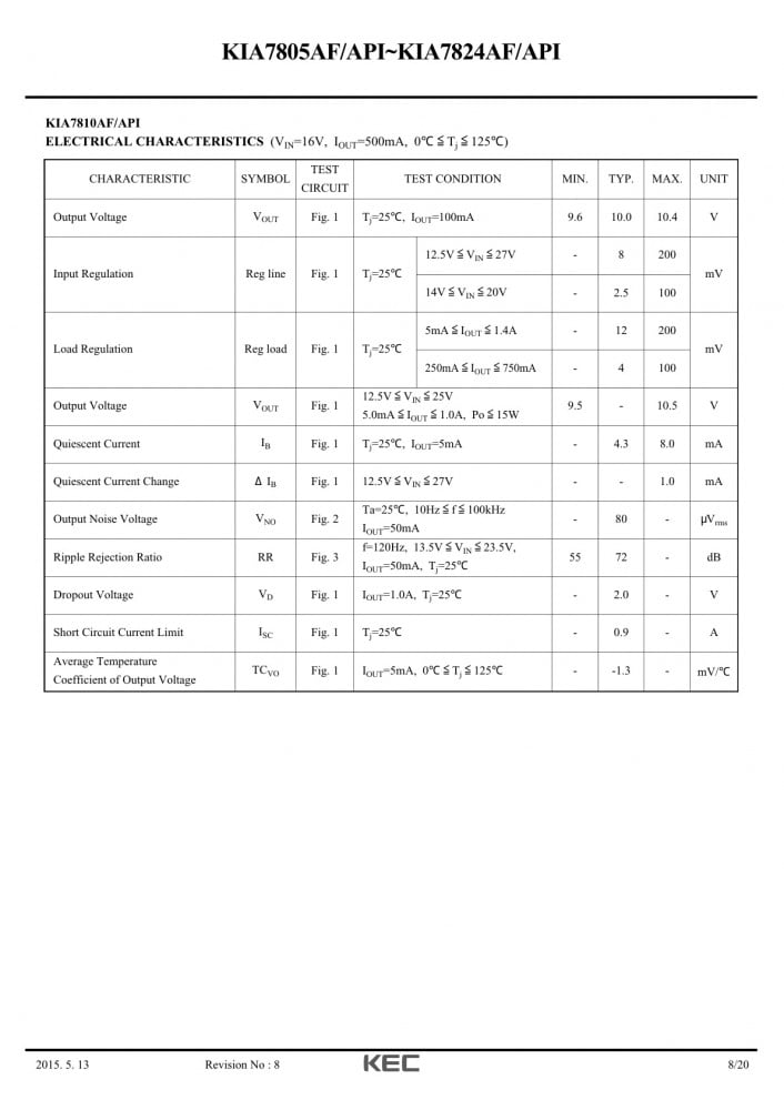 KEC KIA7808AF-RTF/P datasheet page 8