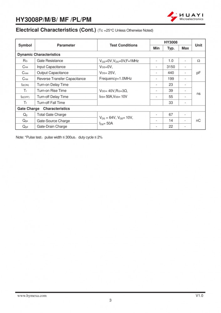 HY3008P datasheet page 3