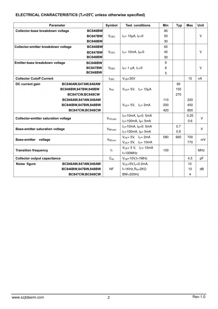JTDBC847BW datasheet page 2