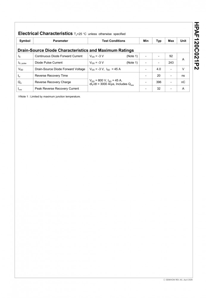 HPAF120C021P2 datasheet page 3