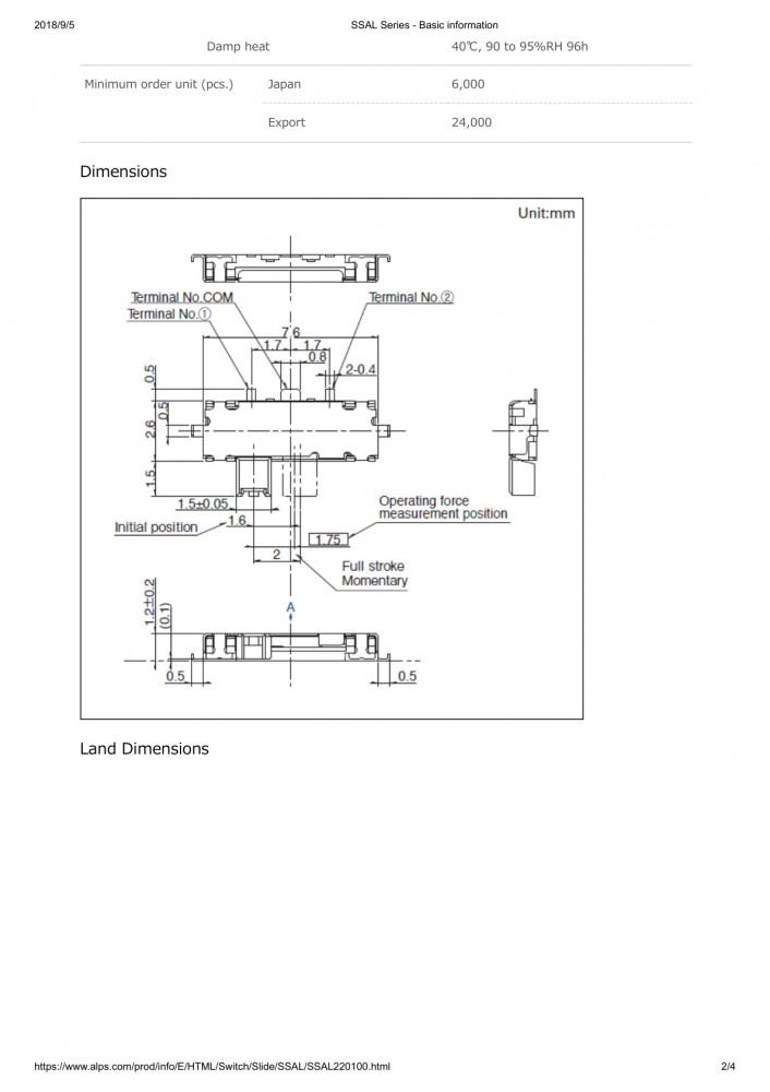 SSAL220100 land dimensions