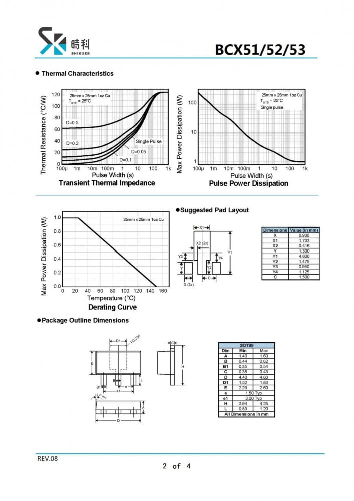 BCX51 datasheet page 2