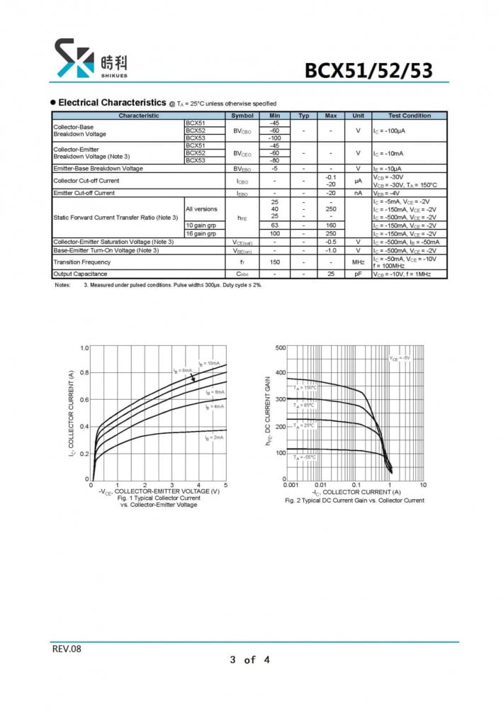 BCX51 datasheet page 3