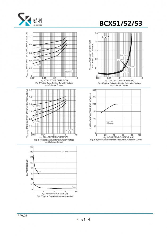 BCX51 datasheet page 4
