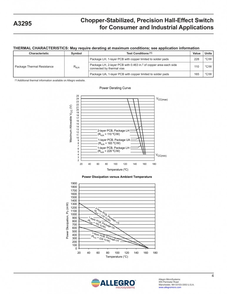 A3295KUA-T datasheet page 4