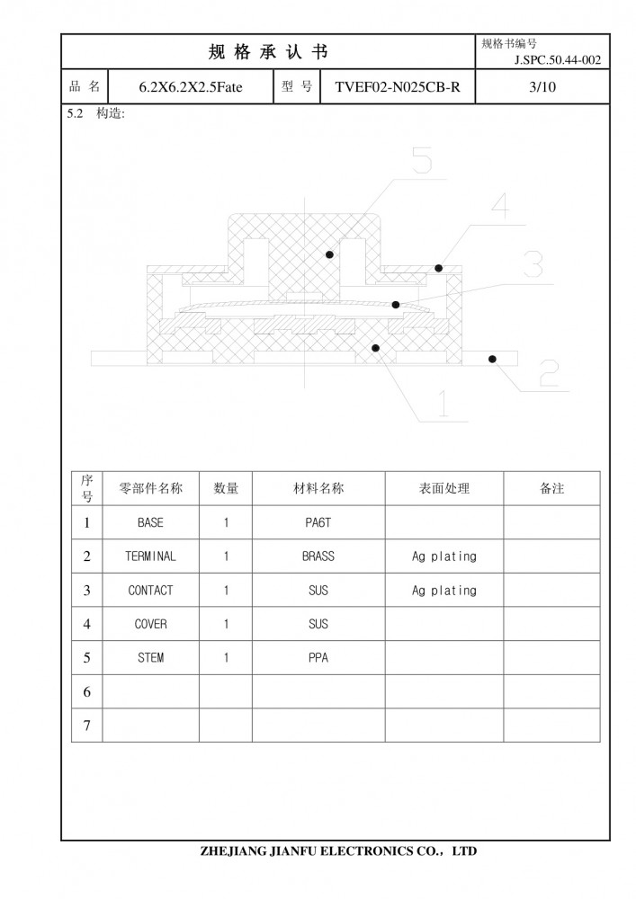 TVEF02-N025CB-R specification page 4