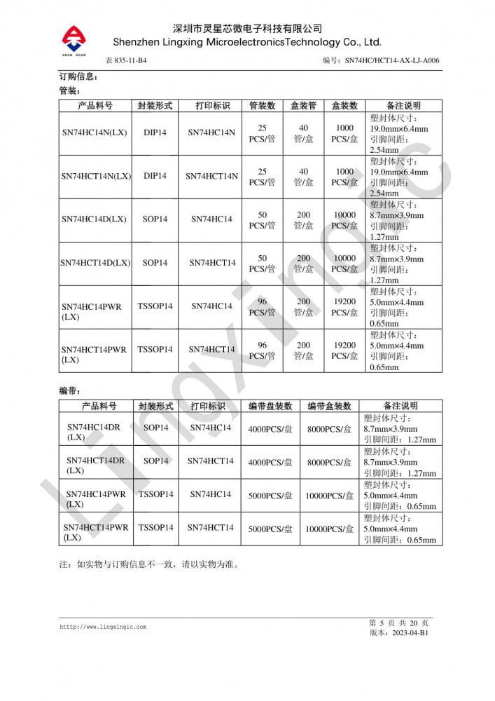 SN74HC14DR datasheet page 5