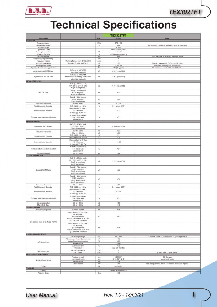 TEX302TFT user manual page 3