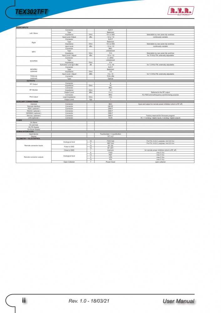 TEX302TFT user manual page 4