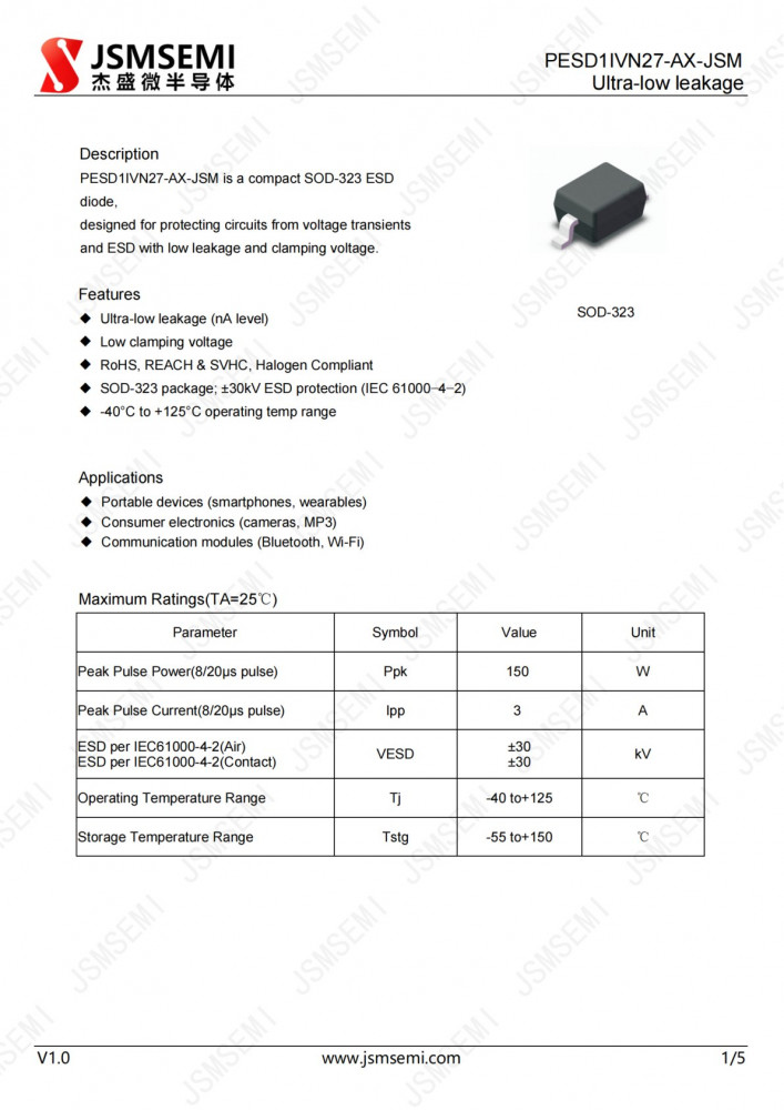 PESD1IVN27-AX-JSM datasheet page 1