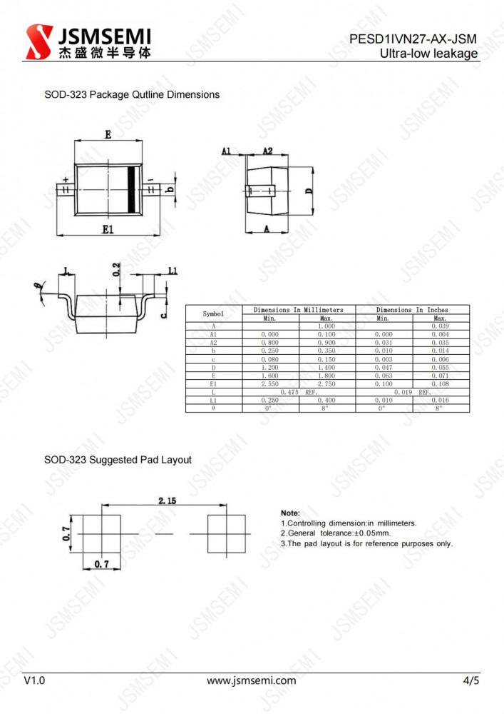 PESD1IVN27-AX-JSM datasheet page 4