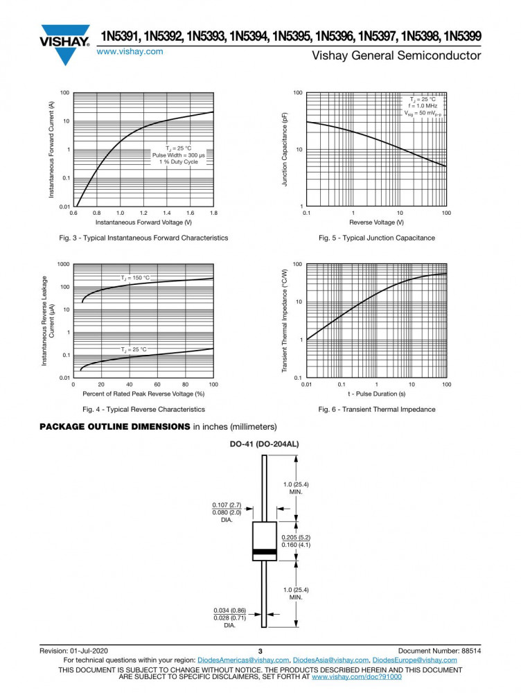 Vishay 1N539 datasheet page 3
