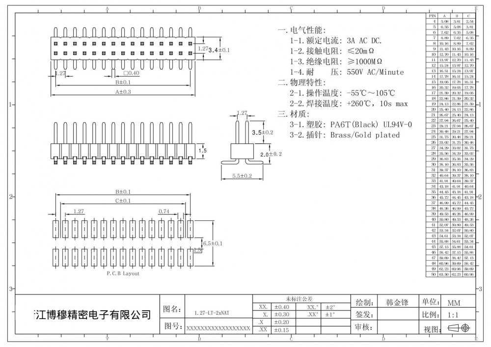 BOOMELE 1.27-LT-2xNAT connector drawing