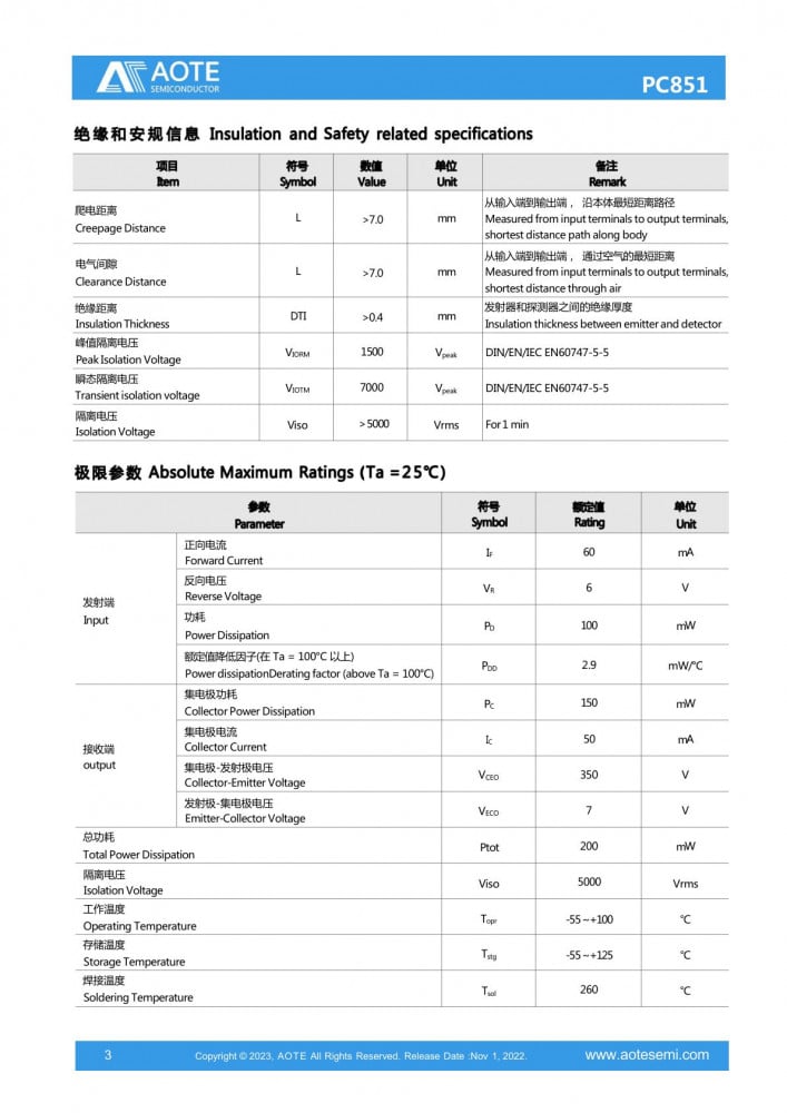 PC851 datasheet page 4