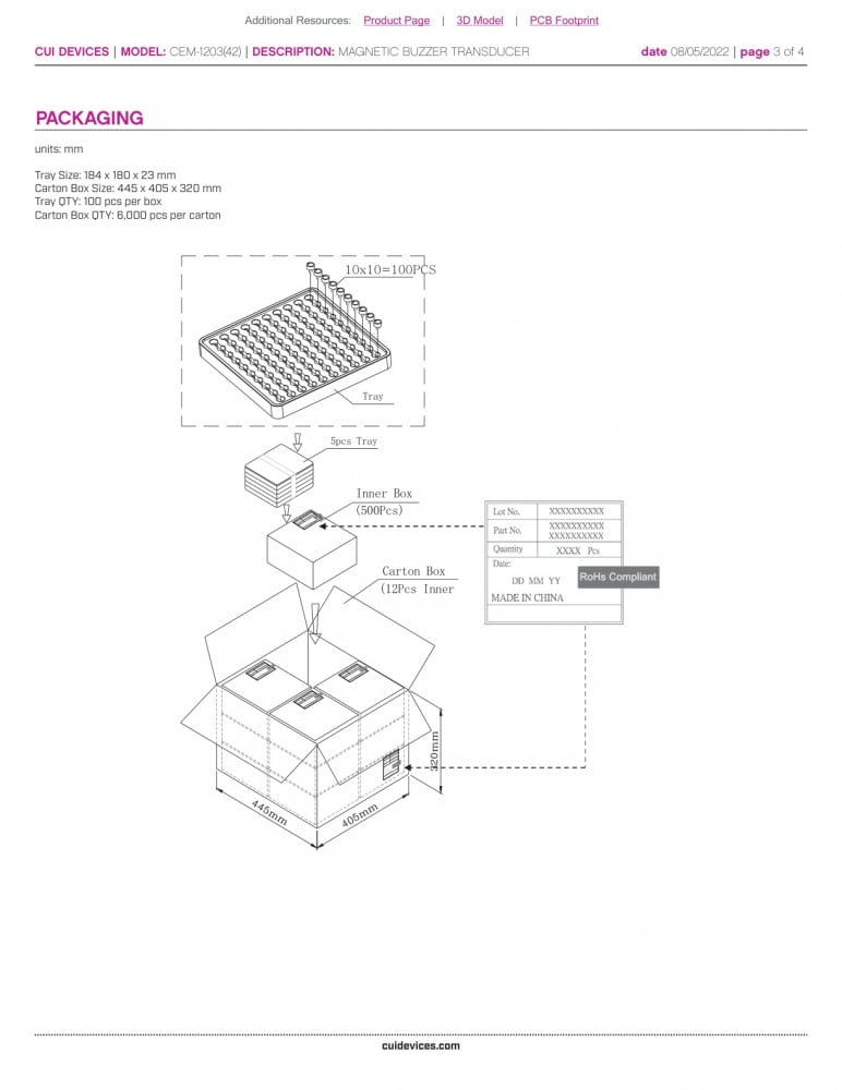 CEM-1203(42) datasheet page 3