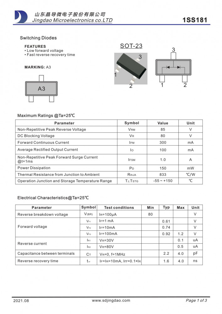 1SS181 datasheet page 1