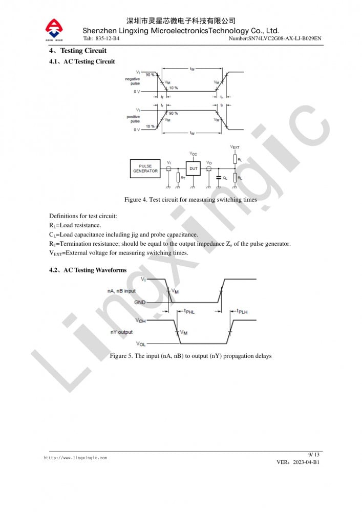 SN74LVC2G08 datasheet page 9