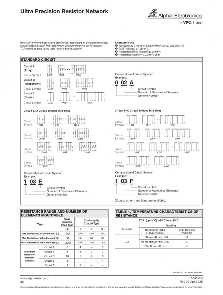 ALPHA ELECTRONICS Standard Circuit resistor network documentation image