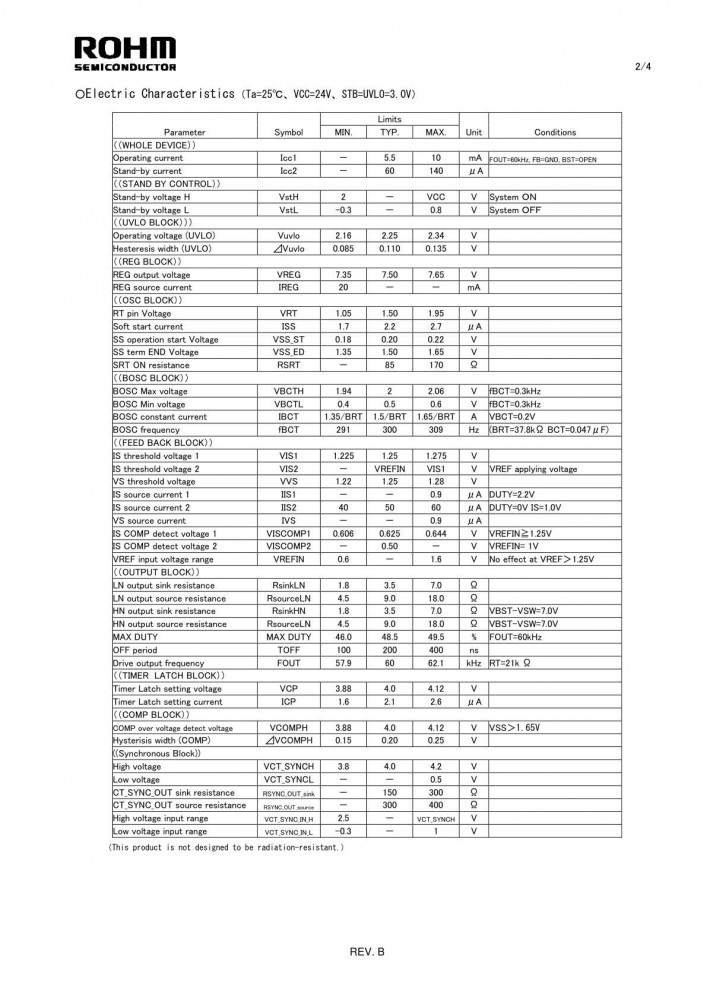BD9898FV-E2 technical document page 2