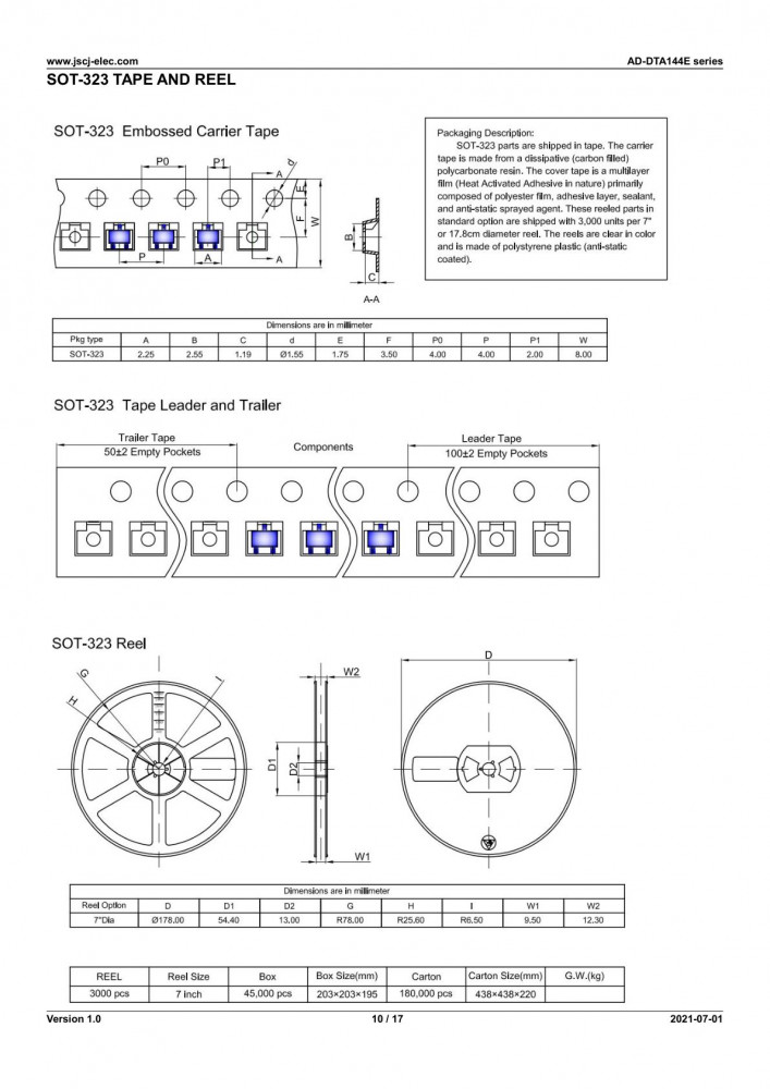 AD-DTA144E datasheet page 10